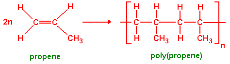Addition Polymerization